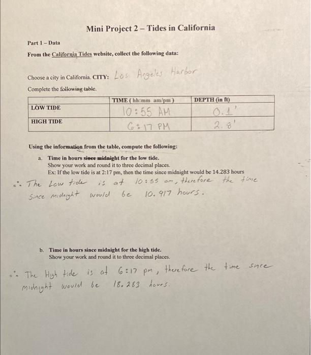 Solved Mini Project 2 - Tides in California Part 1 - Data | Chegg.com