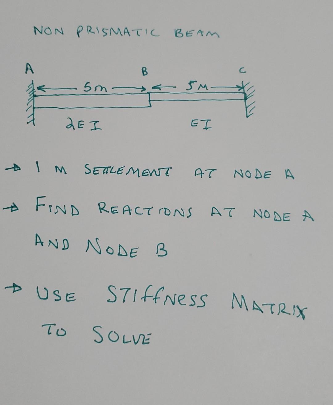 Solved NON PRISMATIC BEAM→ 1 ﻿meter settlement at node A→ | Chegg.com