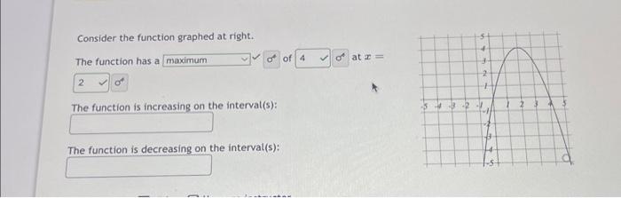 Solved Consider the function graphed at right. The function | Chegg.com
