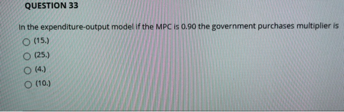 Solved QUESTION 33 In the expenditure-output model if the | Chegg.com