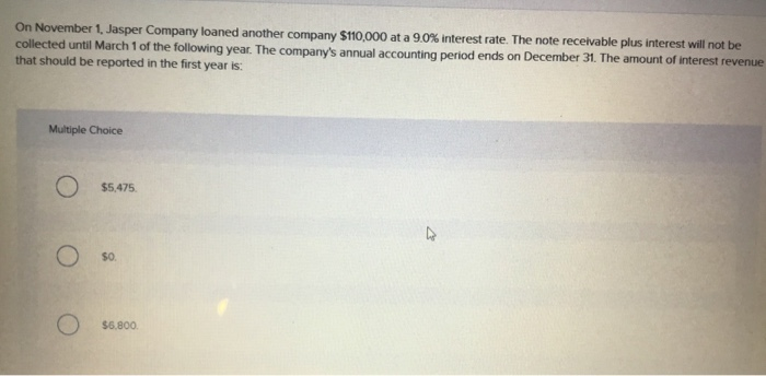 Solved On November 1, Jasper Company loaned another company | Chegg.com