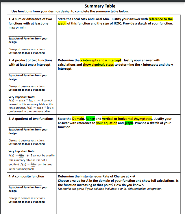 Solved MHF4U - ﻿Desmos Animated Design - ﻿Cultural | Chegg.com