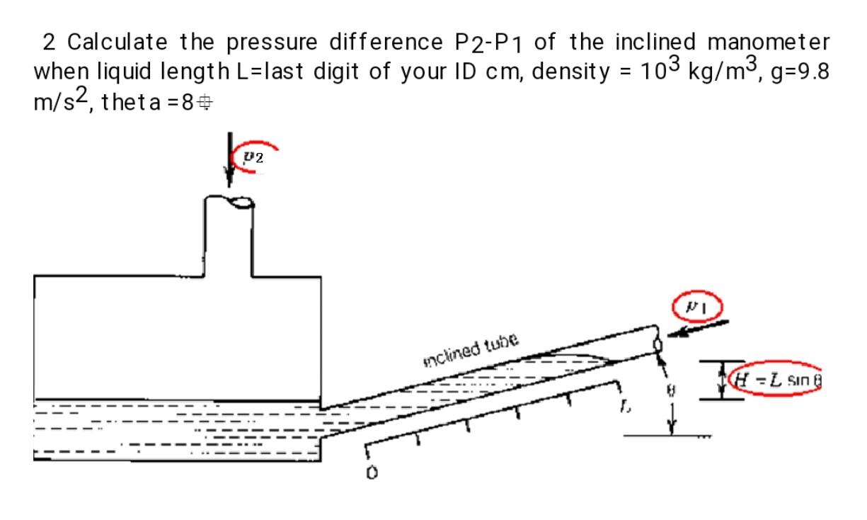 Solved 2 Calculate the pressure difference P2−P1 of the | Chegg.com