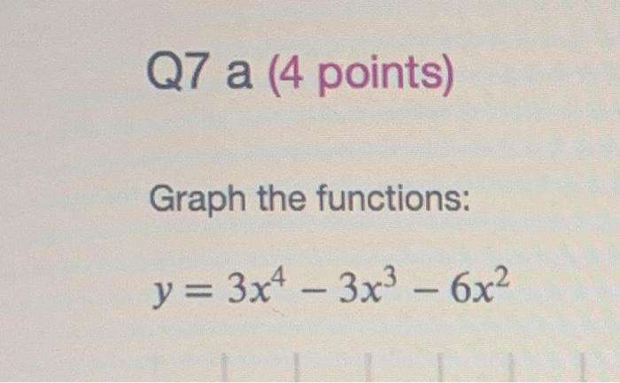Solved Q7 a (4 points) Graph the functions: y = 3x4 - 3x3 - | Chegg.com