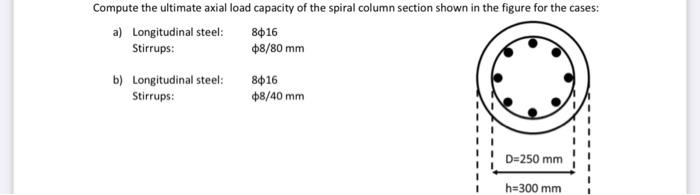 Solved Compute the ultimate axial load capacity of the | Chegg.com