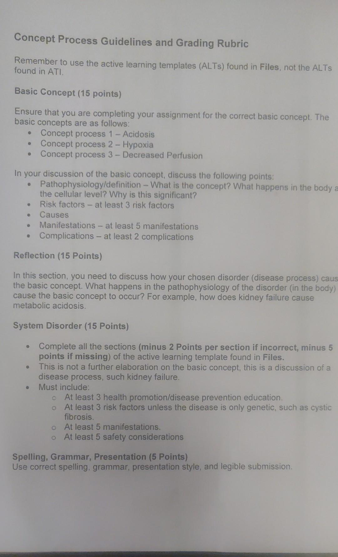 Solved Concept Process Guidelines and Grading Rubric | Chegg.com
