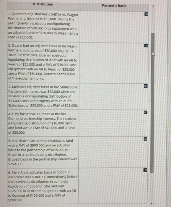 Solved Scroll down to complete all parts of this task. For | Chegg.com