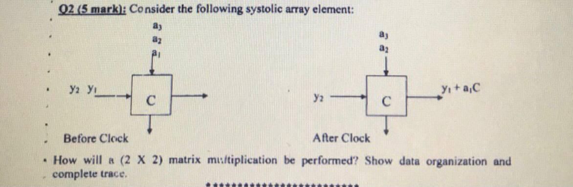 Solved 02 (5 mark): Consider the following systolic array | Chegg.com