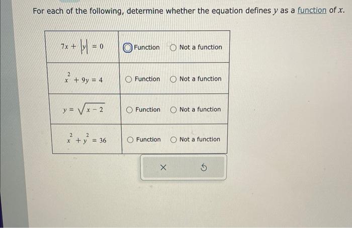 Solved For each of the following, determine whether the | Chegg.com