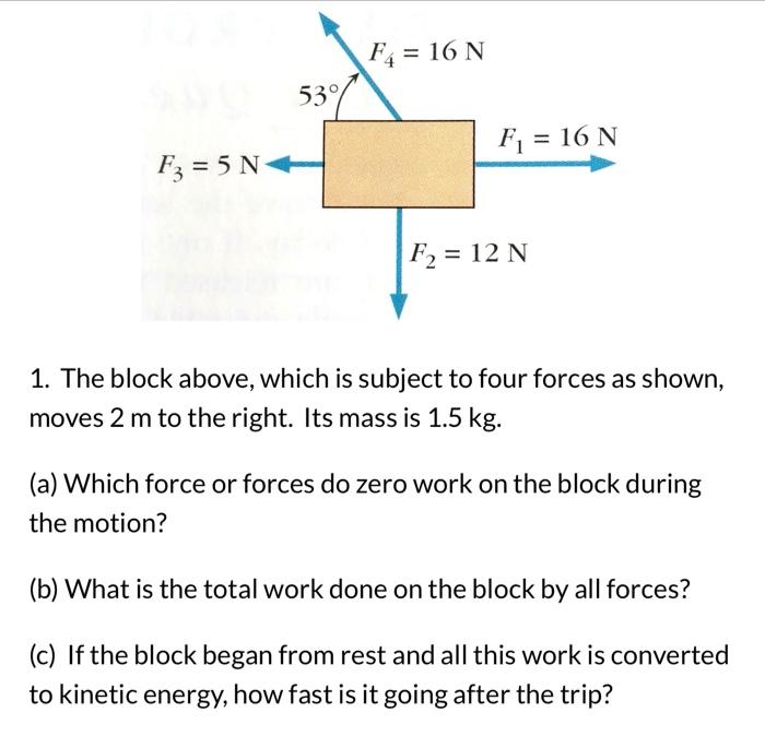 Solved 1. The block above, which is subject to four forces | Chegg.com