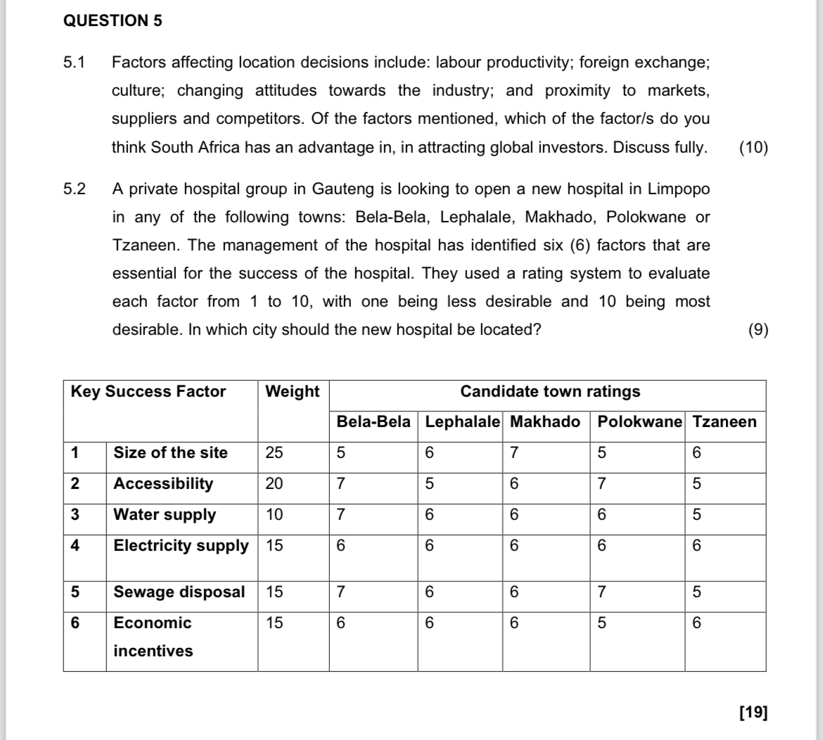 Solved QUESTION 55.1 ﻿Factors affecting location decisions | Chegg.com