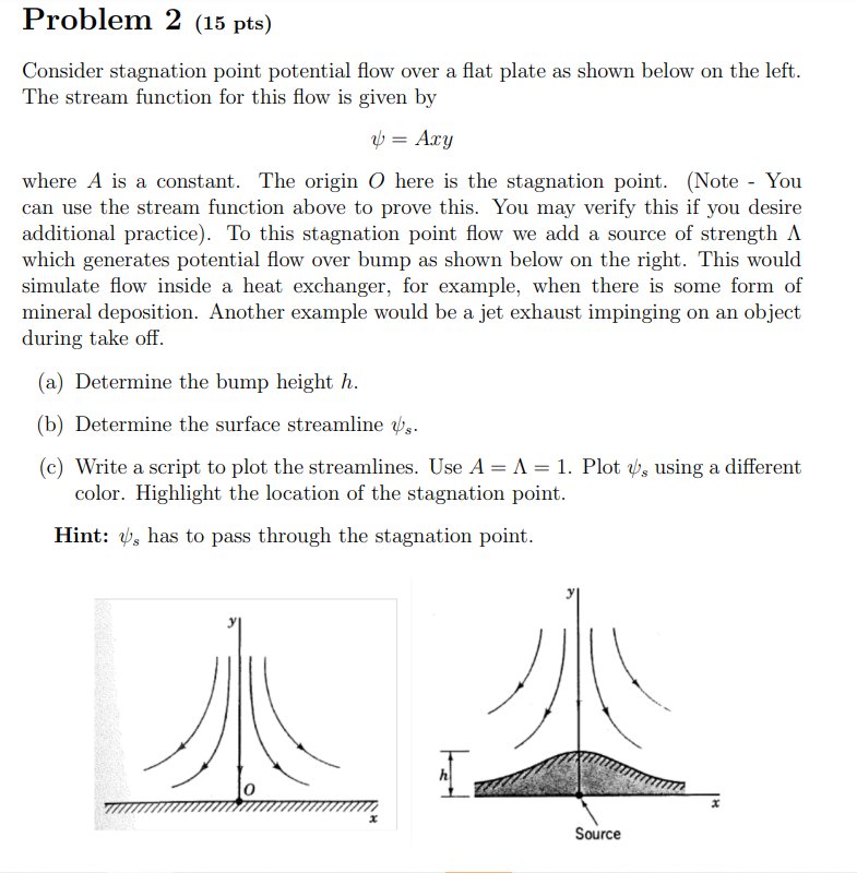 Solved plese write out each step Consider stagnation point | Chegg.com