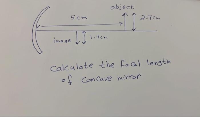Solved calculate the focal length of concave mirror | Chegg.com