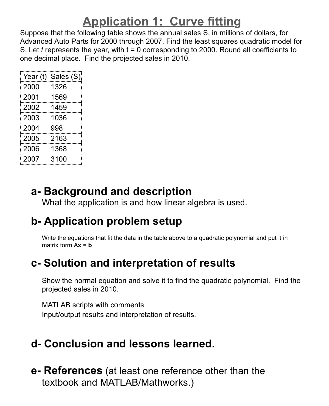 Solved Application 1: Curve fittingSuppose that the | Chegg.com