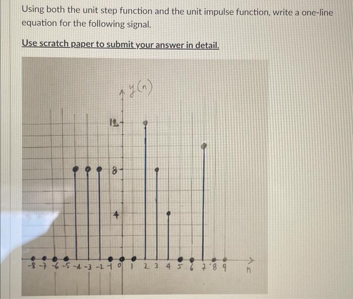 Solved Using both the unit step function and the unit | Chegg.com
