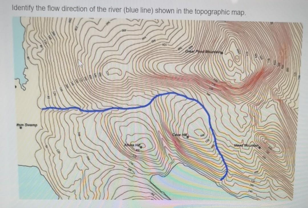 Solved Identify the flow direction of the river (blue line) | Chegg.com