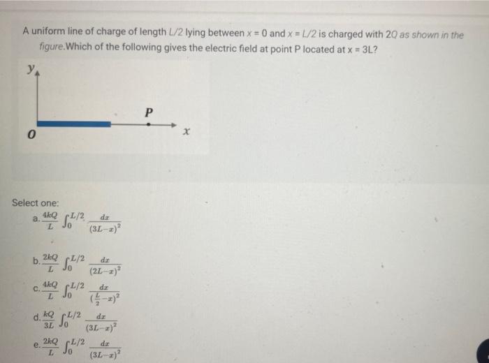 Solved A uniform line of charge of length L/2 lying between | Chegg.com