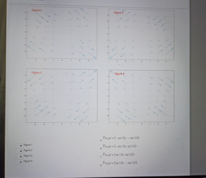 Solved Figure 1 Figure 2 Figure 3 Figure 4 3 2 1 -- 2 3 2 | Chegg.com