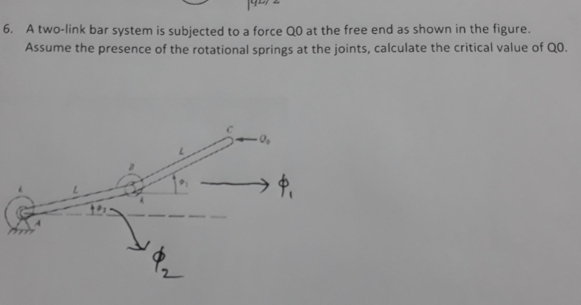 Solved 6. A two-link bar system is subjected to a force QO | Chegg.com