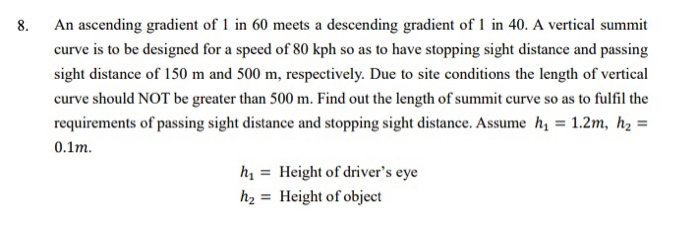 Solved 8. An ascending gradient of 1 in 60 meets a | Chegg.com