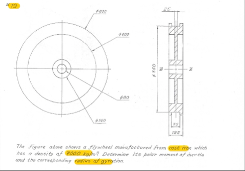 149The figure above shows a flywheel manufactured | Chegg.com