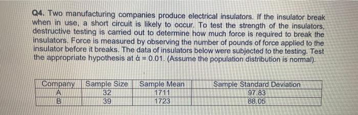 Solved Q4. Two manufacturing companies produce electrical | Chegg.com