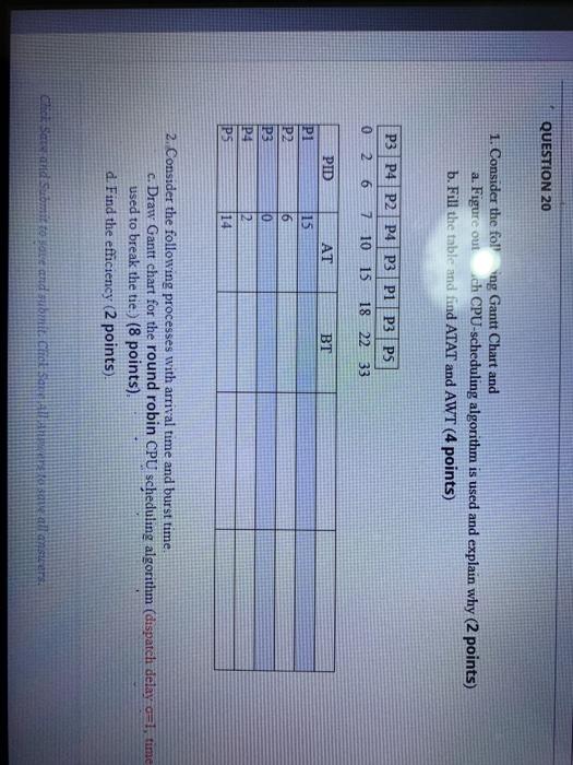 Solved QUESTION 20 1. Consider the folling Gantt Chart and | Chegg.com