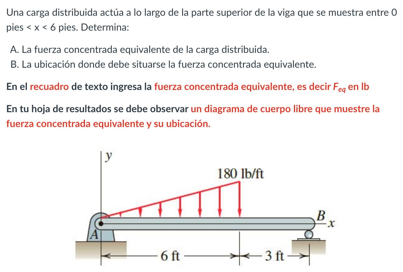 Solved Una carga distribuida actúa a lo largo de la parte | Chegg.com