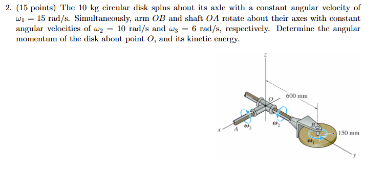 Solved (15 ﻿points) ﻿The 10 kg ﻿circular disk spins about | Chegg.com