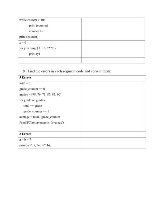 Solved Programming 1 - homework 1 Fill in the gaps with the | Chegg.com