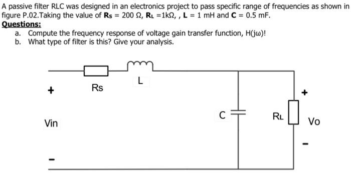 Solved A passive filter RLC was designed in an electronics | Chegg.com