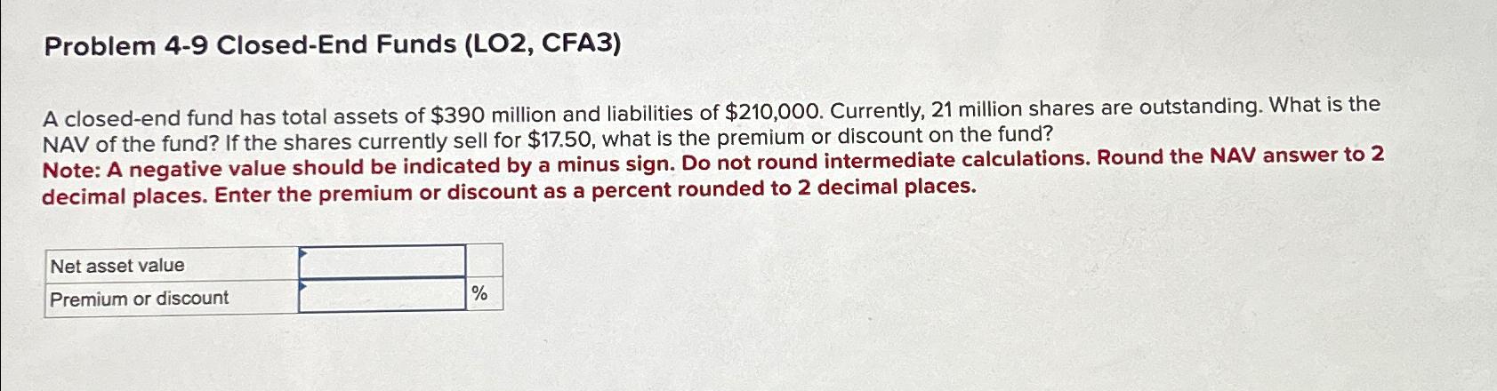 Solved Problem 4-9 ﻿Closed-End Funds (LO2, ﻿CFA3)A | Chegg.com