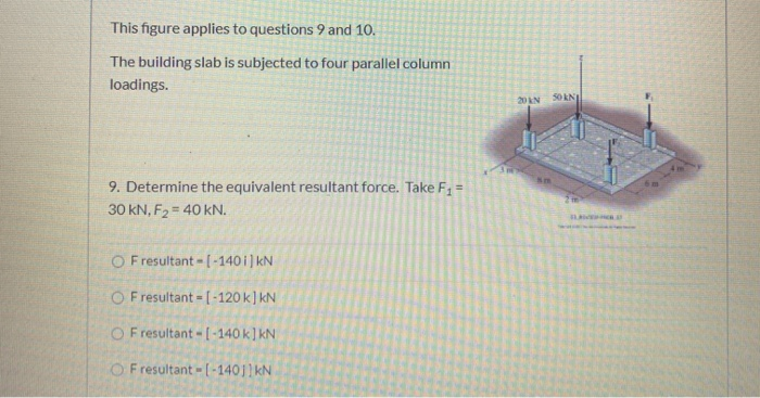 Solved This figure applies to questions 9 and 10. The | Chegg.com