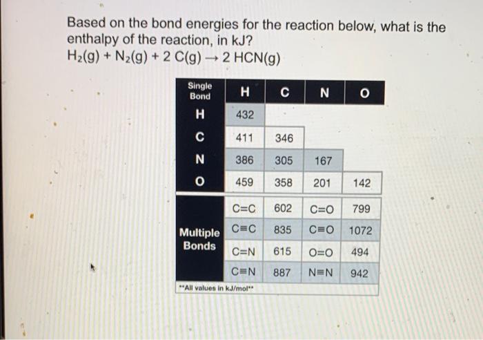 Solved Based on the bond energies for the reaction below, | Chegg.com