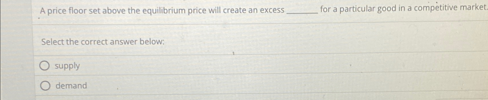 Solved A price floor set above the equilibrium price will | Chegg.com