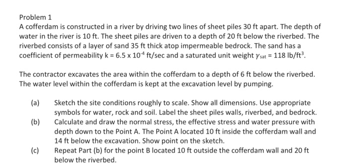 Solved Problem 1 A cofferdam is constructed in a river by | Chegg.com