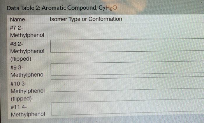 Solved please indicate the the isomer type (structural | Chegg.com