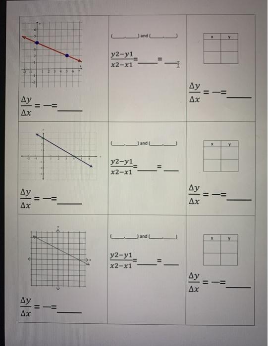 Solved Use the graph to find the slope FINDING SLOPE Write | Chegg.com