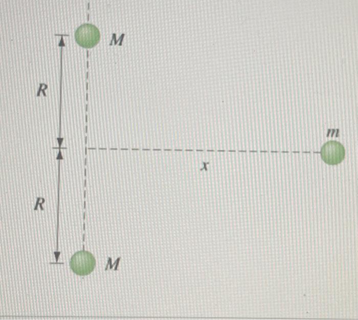 Solved Two identical point masses, each of mass M, always | Chegg.com
