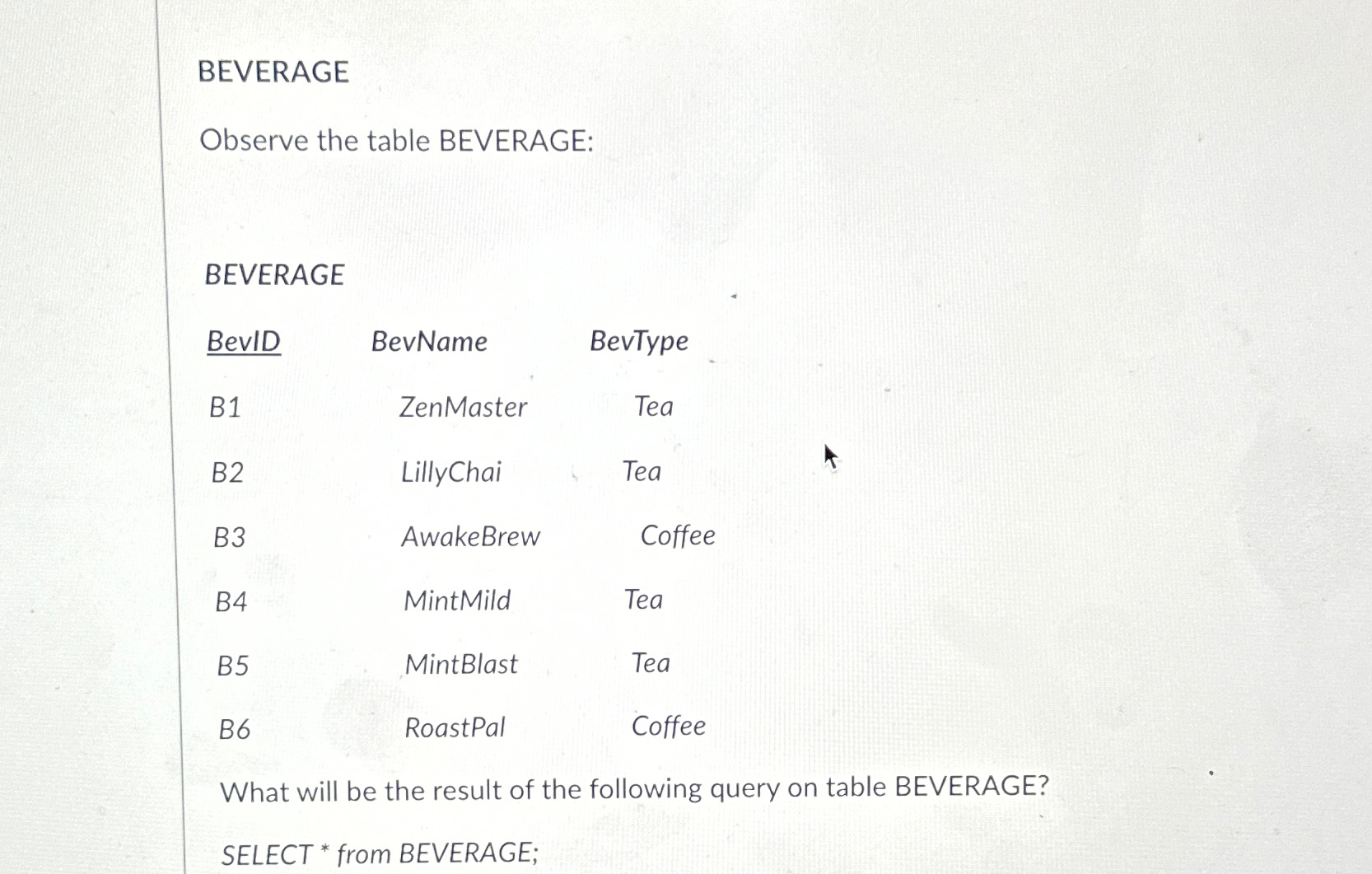 Solved BEVERAGEObserve the table | Chegg.com