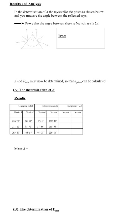 Results and Analysis The number of lines per inch (or | Chegg.com