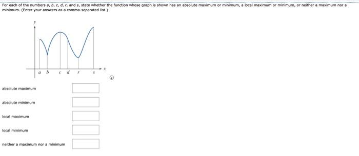 Solved minimum. (Enter your answers as a comma-separated | Chegg.com