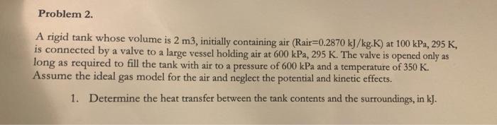 Solved Problem 2. A rigid tank whose volume is 2 m3, | Chegg.com