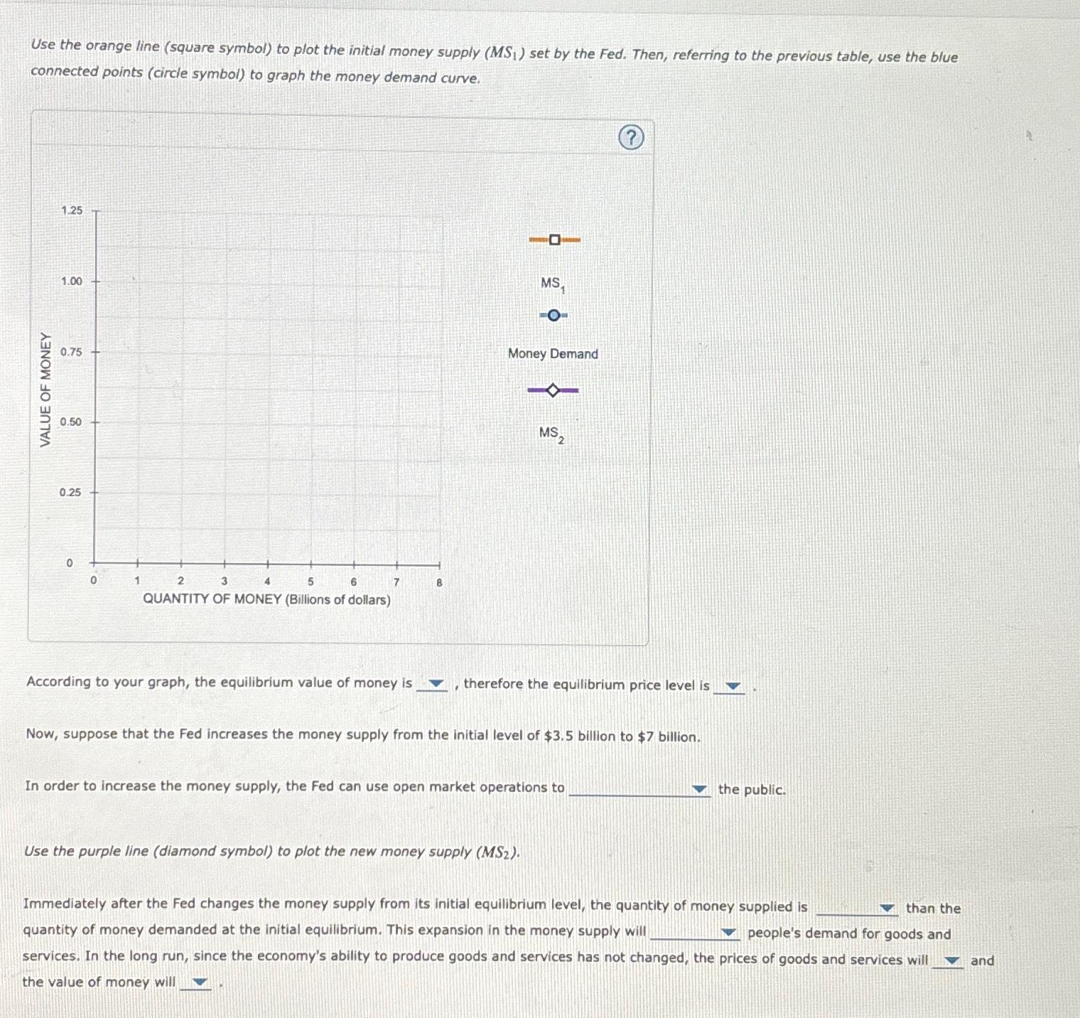 Solved Use the orange line (square symbol) ﻿to plot the | Chegg.com