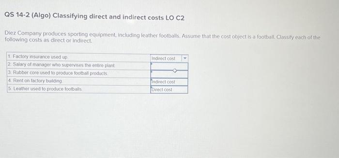 Solved Qs 14 2 Algo Classifying Direct And Indirect Costs