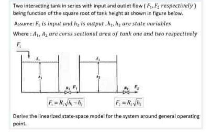 Solved Two interacting tank in series with input and outlet | Chegg.com