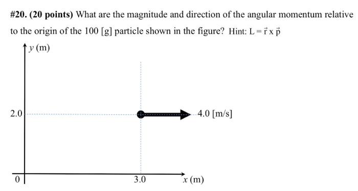 Solved \#20. (20 points) What are the magnitude and | Chegg.com