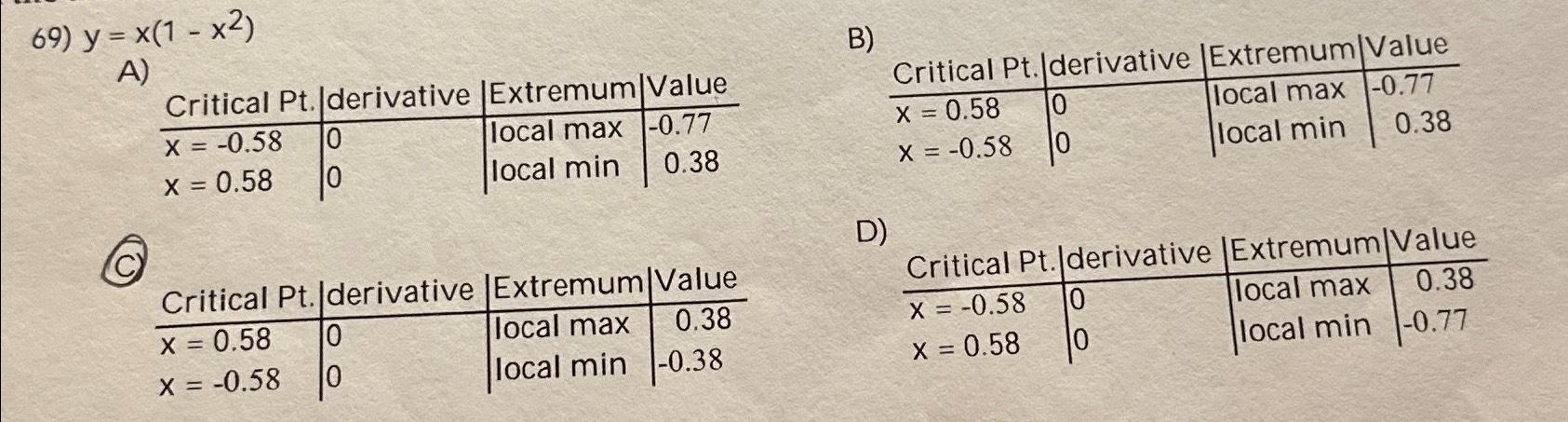Solved y=x(1-x2)A)\table[[Critical | Chegg.com
