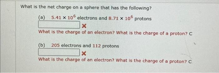 Solved /hat is the net charge on a sphere that has the | Chegg.com