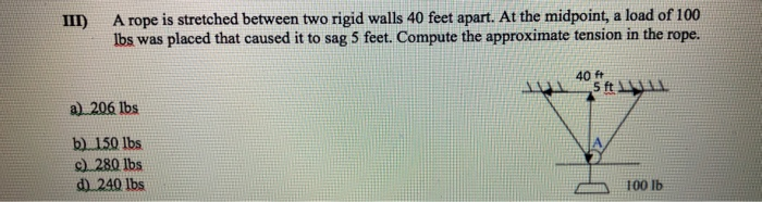 Solved III) A rope is stretched between two rigid walls 40 | Chegg.com